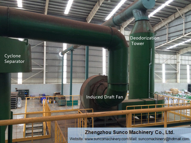 Chicken Manure Dryer - Rotary Drying Machine - Rotary Dryer, Drum ...